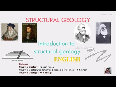 Concept and Historical Development of Structural Geology - Explained in ...