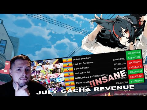 GOD DAMN?! / / Gacha Revenue July 2024