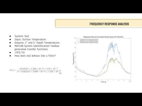 HMC ENG80 Spring 2020 S3T1 Final Project Video