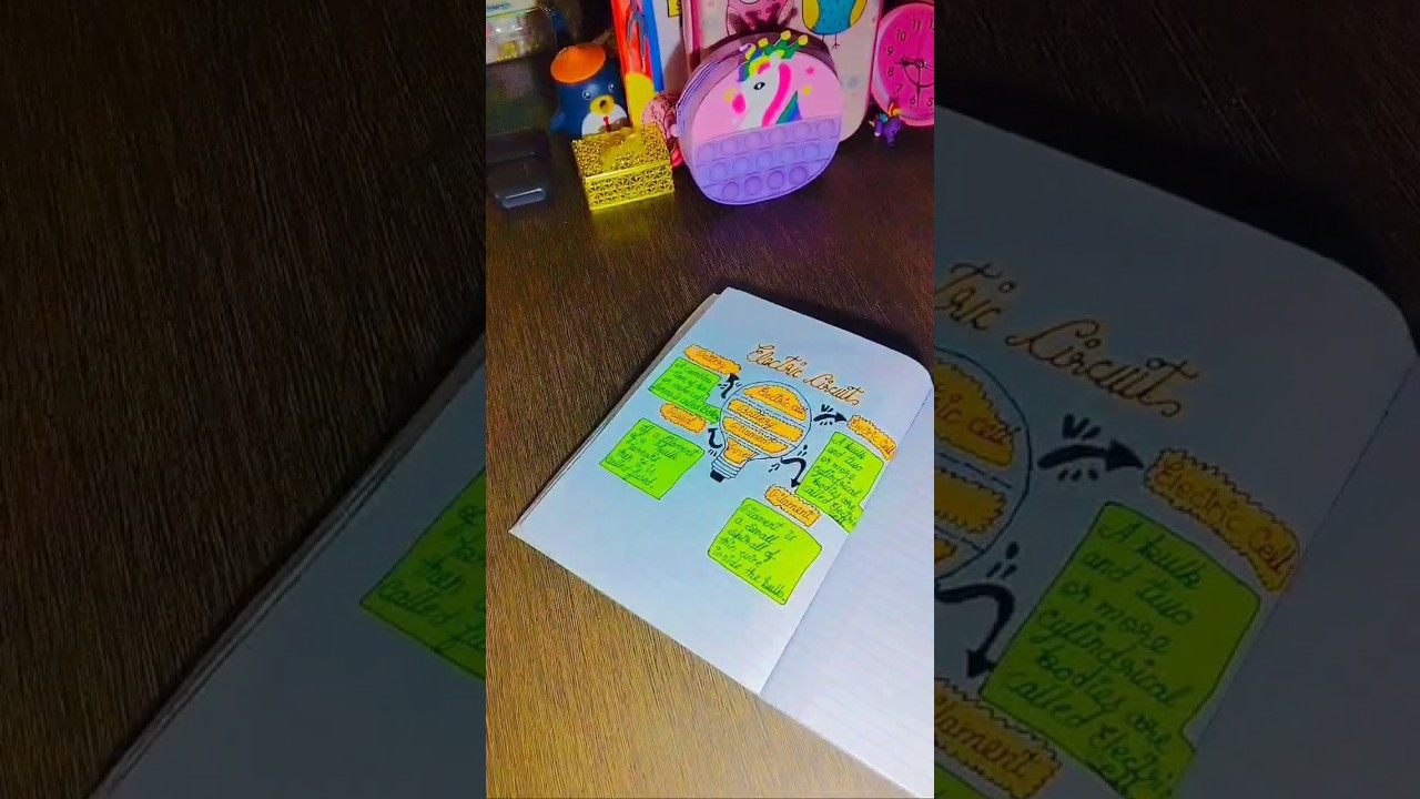 Mind map for science ( Electric Circuit) | easy and creative mind map ||  #notes ||#shorts |