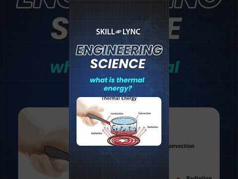What is thermal energy?