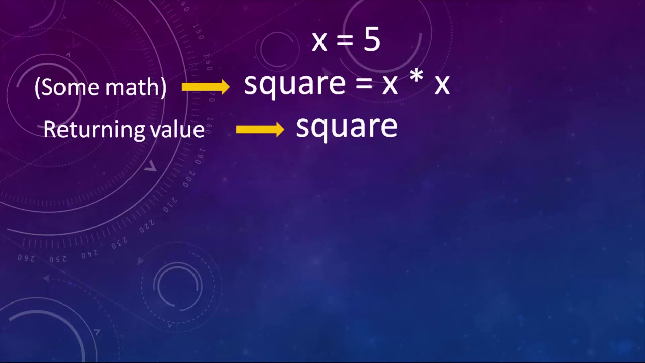 How to return a value from a function in Python