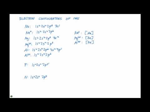 6.8 Electron Configurations of Ions