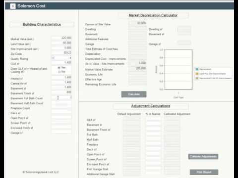 One Minute Cost Approach Solution
