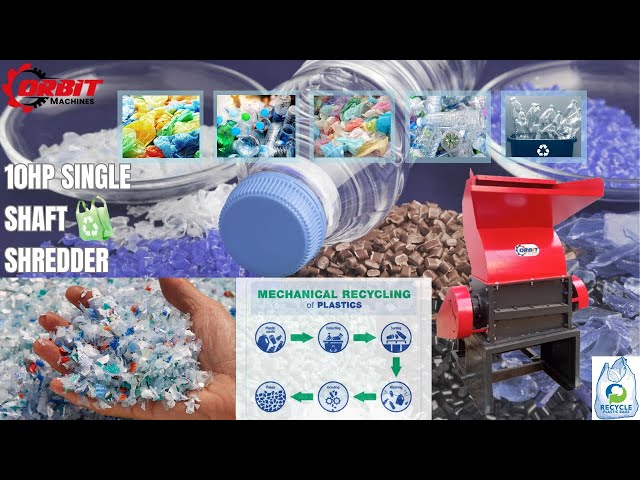 Single Shaft Shredders - Automatic Organic Waste Shredding Machine ...