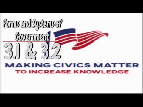 Civics Lesson | Forms and Systems of Government 3.1 & 3.2