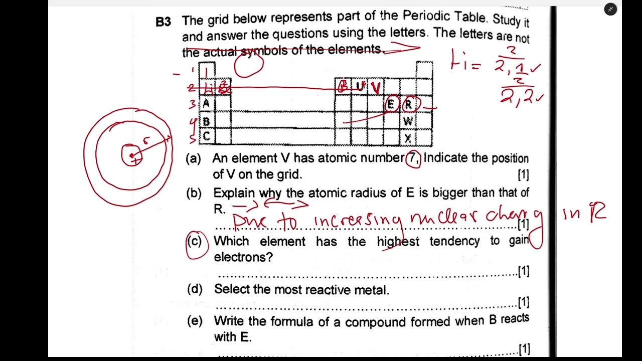 CHEMISTRY-THE PERIODIC TABLE || EXAM QUESTIONS || FULLY ANSWERED.