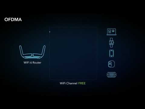 NETGEAR Nighthawk AX12 12-Stream WiFi 6 Router (RAX120) Now on Black Friday / Cyber Monday Sale