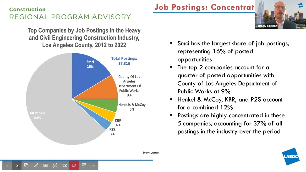 Regional Program Advisory: Heavy & Civil Engineering Construction