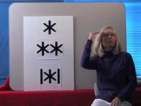 Contact Symbols