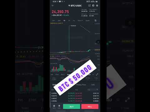 BTC $50,000 ???? OMG #cryptonews #bitcoin #viral