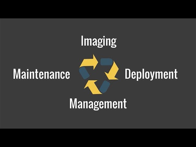 FileWave Pricing, Reviews, & Features in 2022