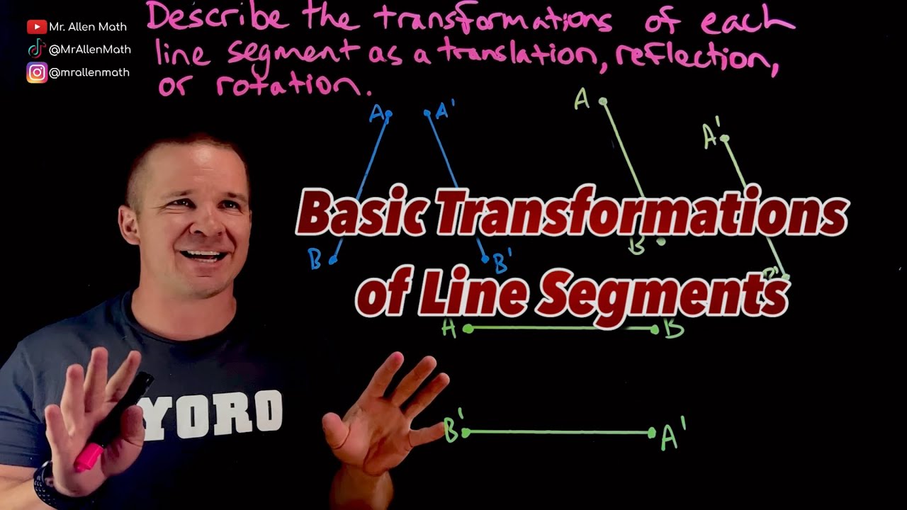 Basic Transformations of Line Segments