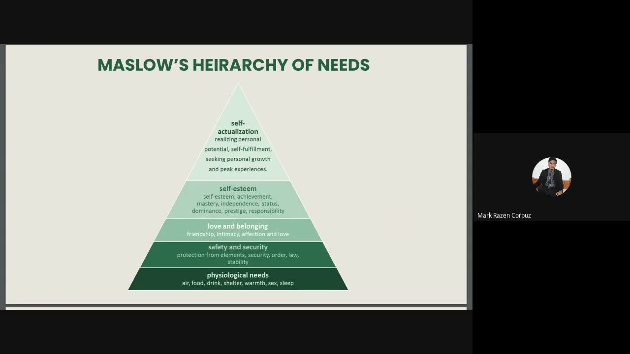 Unit 7: Motivating [Engineering Management ]