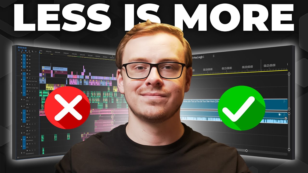 The Rise of Minimalism in YouTube: Why Less is More for Success | Galaxy.ai