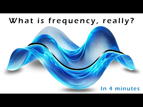 What is frequency, simple and complete answer with animation