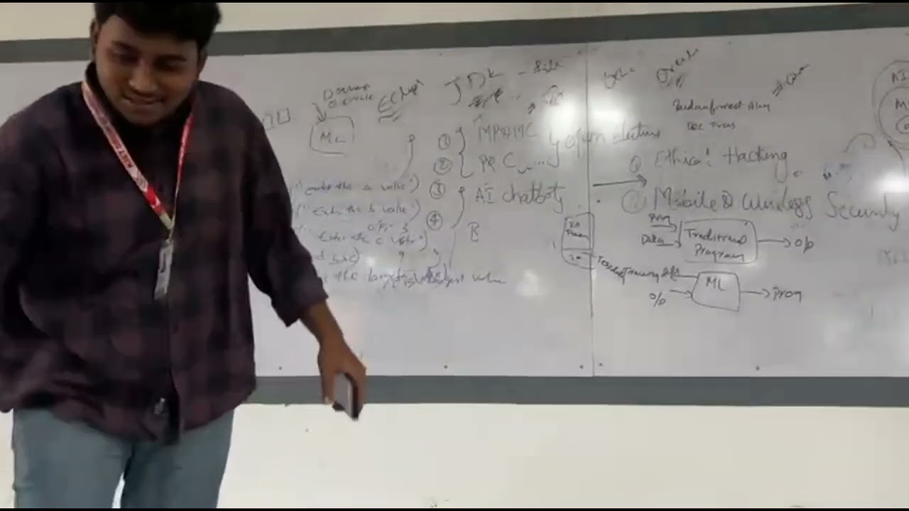 Python programming | TTL section | By Sanjay Kumar