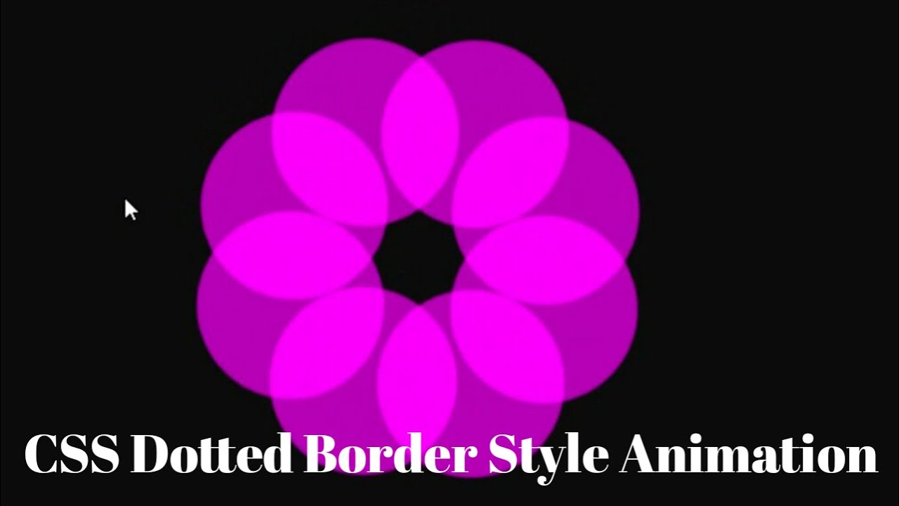 CSS Flower rotation animation