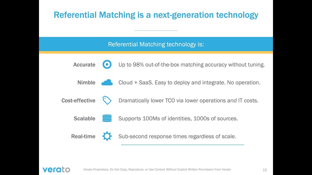 Webinar - Solving Patient Matching with the New Gold Standard in EMPI Technology