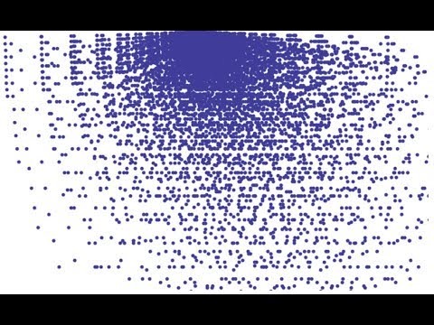 The Complex Pythagorean Triples