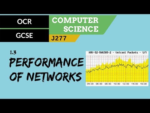24. OCR GCSE (J277) 1.3 Performance of networks