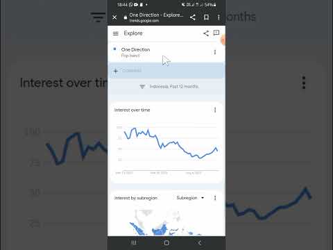 What is the Trending Now? How to Use Google Trending