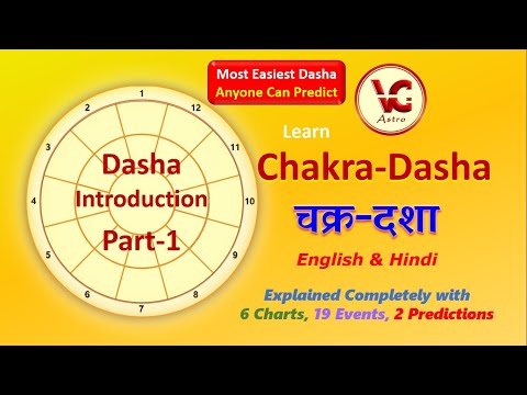 Learn & Predict with Chakra Dasha in Vedic Astrology - Chakra Dasha Introduction