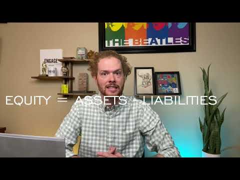 Business Definition: Accounting Equation