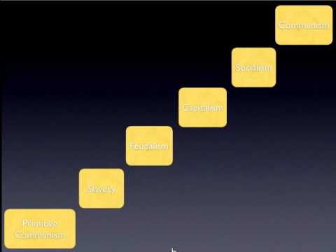 Marx - Theory of History & Alienation.avi