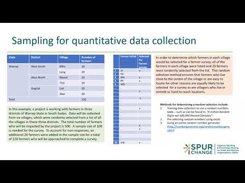Quantitative Data Collection
