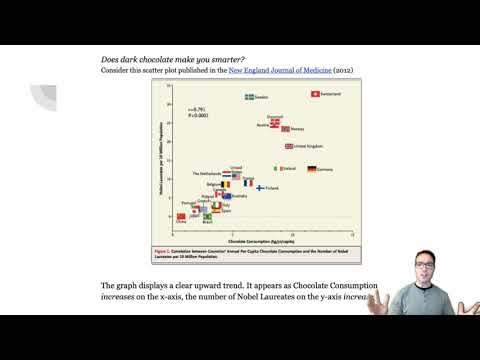 Statistics: Introduction to Association