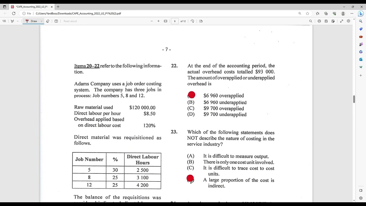 Cape Accounting Unit 2 Paper 1 2022 Solutions