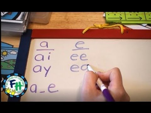 How I Teach a Reading Lesson