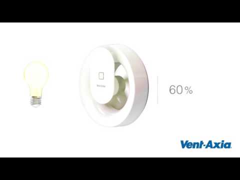 VENT-AXIA SVARA 409802 4W LO-CARBON APP CONTROLLED EXTRACTION FAN| Screwfix