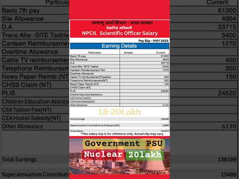 NPCIL 2025 Salary Slip Revealed! 😱 | Scientific Officer-C 2025 Revealed! #govtjobs #sarkarinaukri