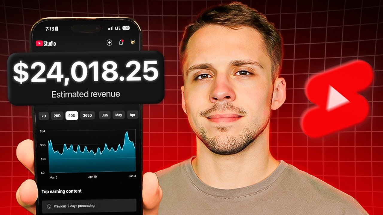 How to Make Money with YouTube Shorts (Full Guide)