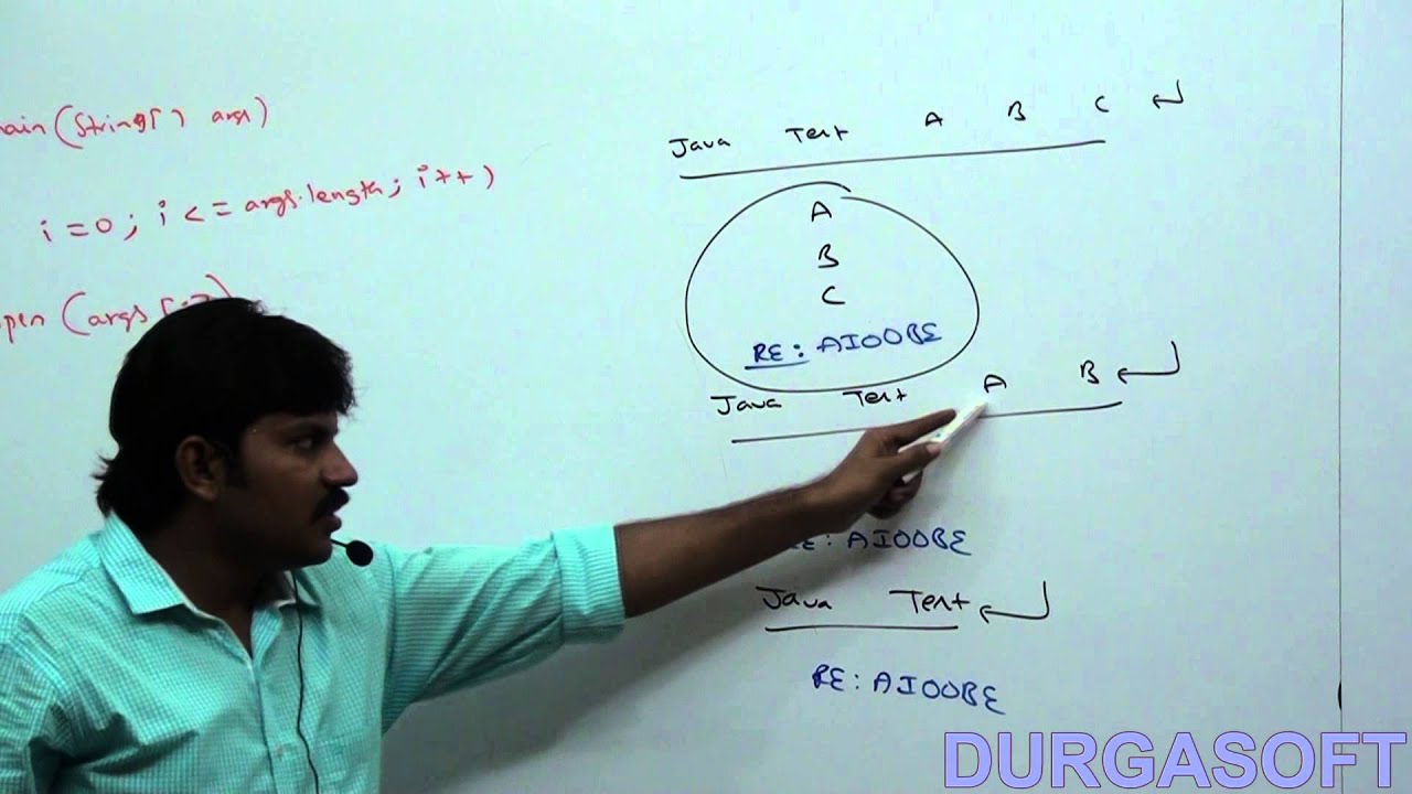 Command line arguments CASE - 1