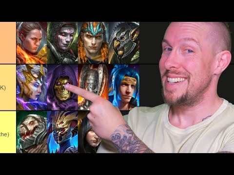 TIER LIST: Every Free Login & Chase Champion RANKED