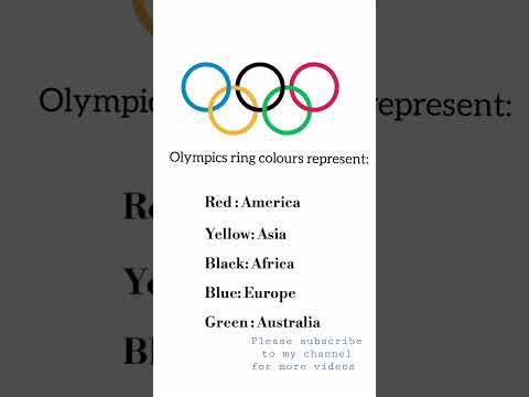 Colours of Olympic ring and their meanings