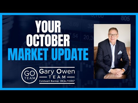 Lubbock TX October Real Estate Update