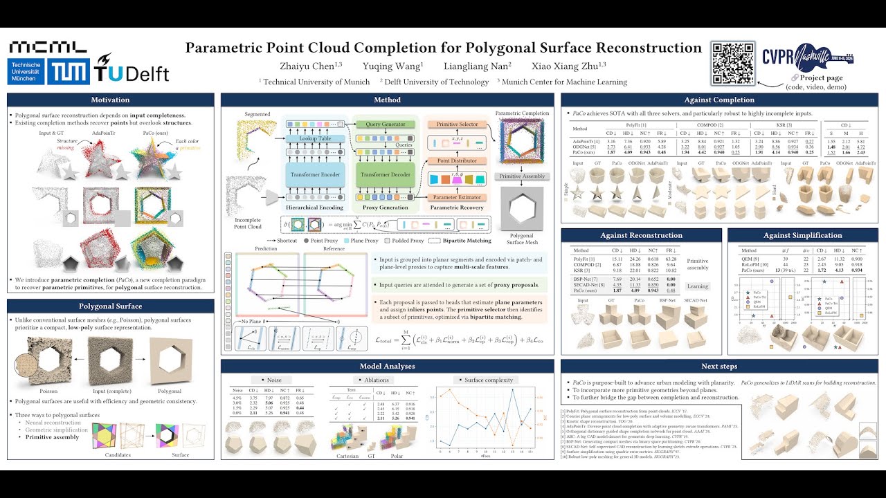 Parametric Point Cloud Completion for Polygonal Surface Reconstruction (CVPR 2025)
