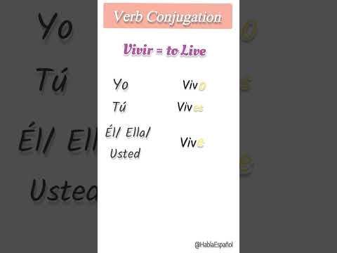 -IR Verb Conjugation | Spanish Lessons #spanishlessons #apspanish