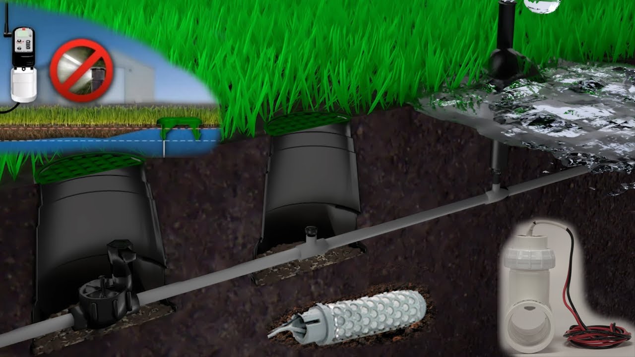 Soil, Moisture, and Flow Sensors