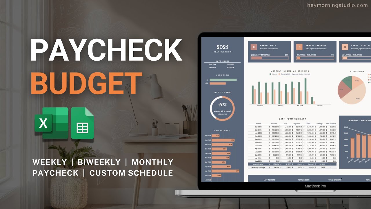 Ultimate Paycheck Budget Spreadsheet Demo - Weekly, Biweekly, Monthly Budget - Google Sheets & Excel