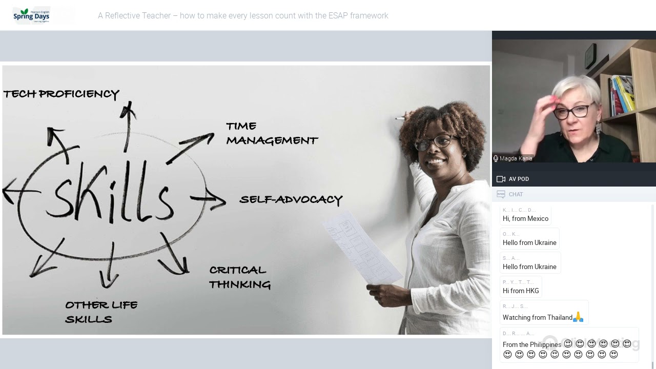 A Reflective Teacher – how to make every lesson count with the ESAP framework