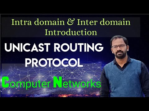 Unicast Routing Protocol Introduction | Computer Networks | Computer communication routing protocol