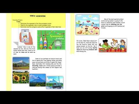 Teaching Biology Using Contextualized Learning Kit