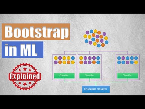 Why we need Bootstrap