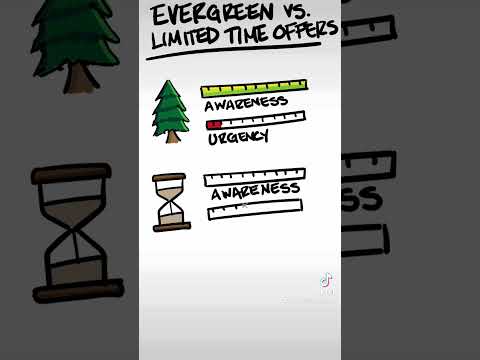 Evergreen offers vs Limited Time Offers (LTOs)