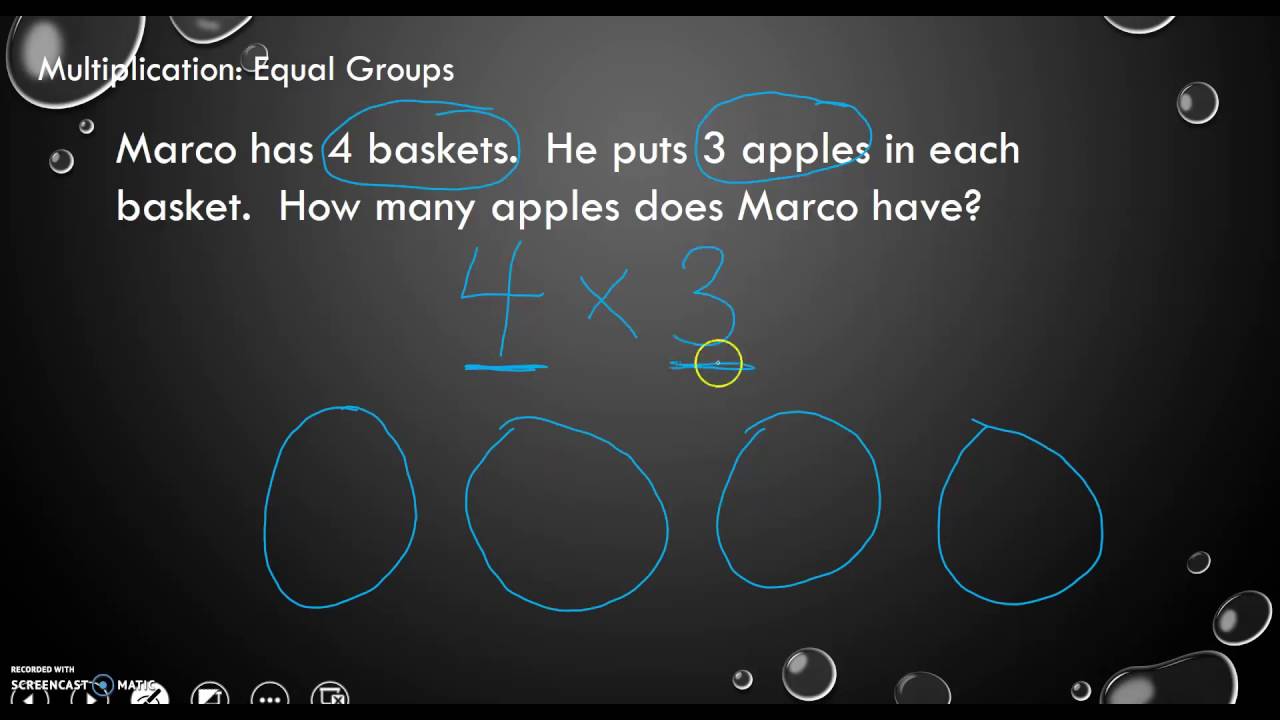 Multiplication Intro   Equal Groups